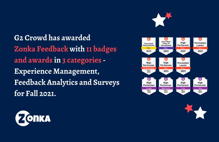 Zonka Feedback Awarded with eleven Recognitions by G2 Crowd in Fall 2021