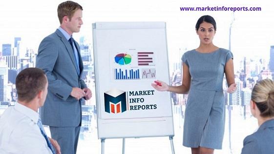 COVID-19 Impact on ASA (Acrylonitrile styrene acrylate ) Market Share ...