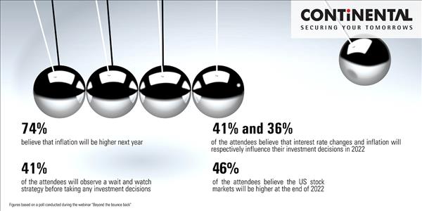 Inflation will lead to a rise in interest rates in 2022: The ...