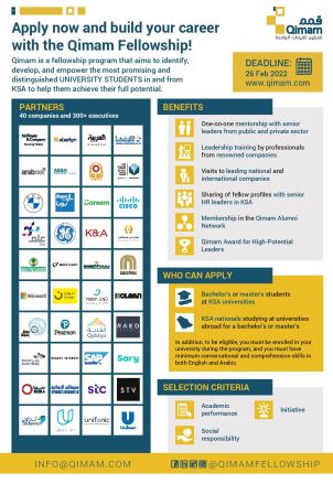 Qimam Fellowship Opens Applications for 2022 as it Celebrates its Fifth ...