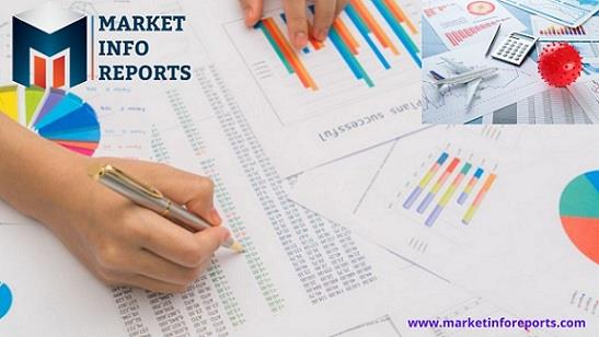 Water Pump for Boats Market Research Analysis, Characterization And ...