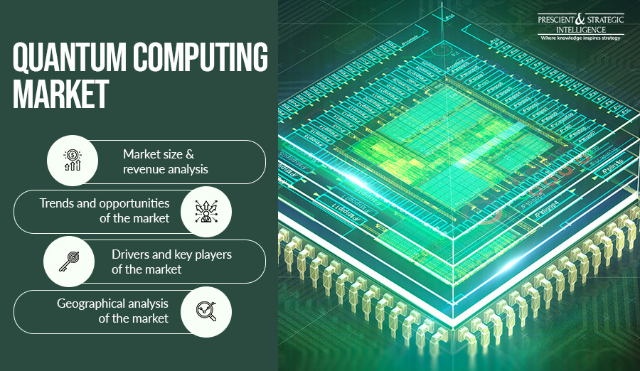 Quantum Computing Market: What are the Key Growth Factors?