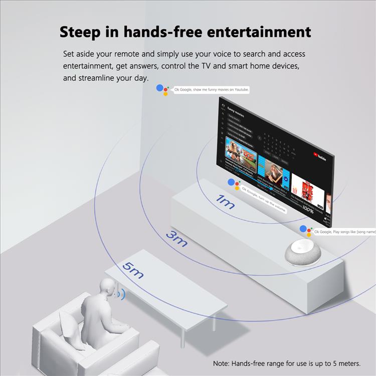 MECOOL Releases Innovative 4-Function Smart Home Device The MECOOL Homeplus