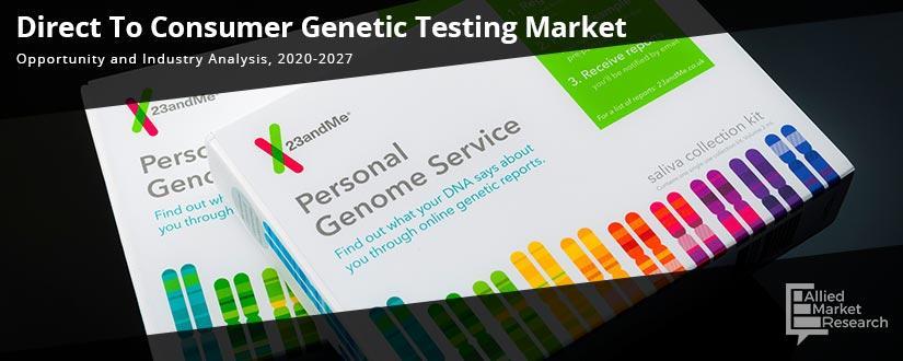Direct-To-Consumer Genetic Testing Market Driven By Rising Incidence Of ...
