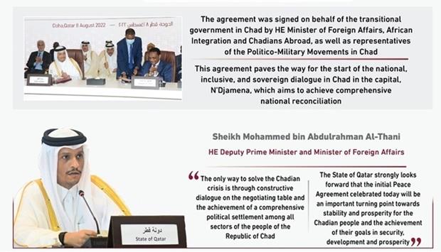 Doha Peace Agreement: New Success For Qatar In International Mediation ...
