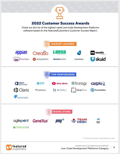 The Top Low-Code Development Platforms According To The ...