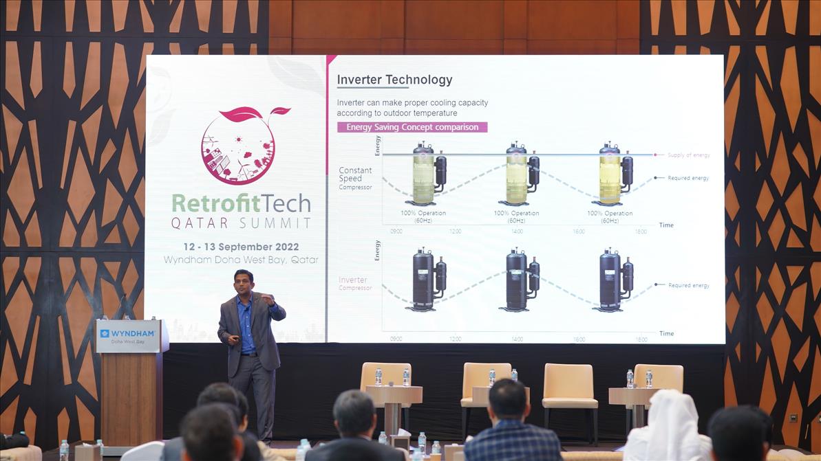 ADAPTING TO THE FUTURE WITH LG RETROFIT SOLUTIONS