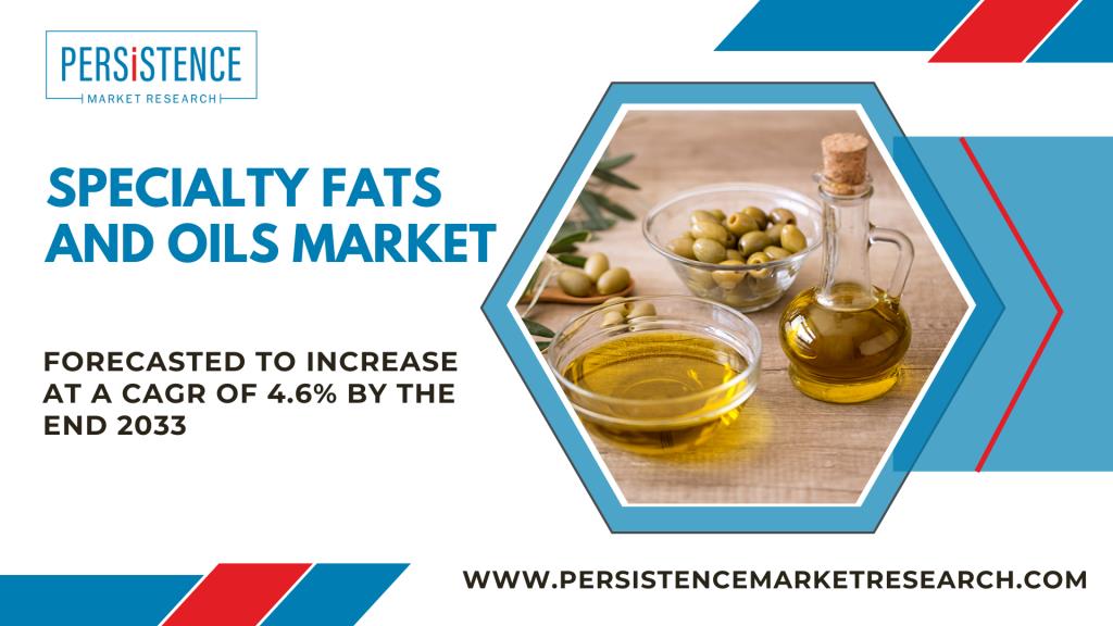 Specialty Fats And Oils Market- Increasing Demand With Industry Professionals