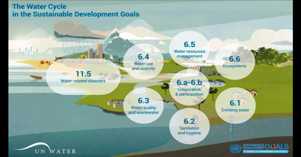 Kestrel Technology Group, True Elements, And Imaginet Int'l Bring Water ...