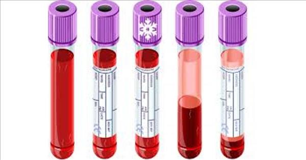 Global Blood Collection Market Trends, Demand And Share Forecast By ...