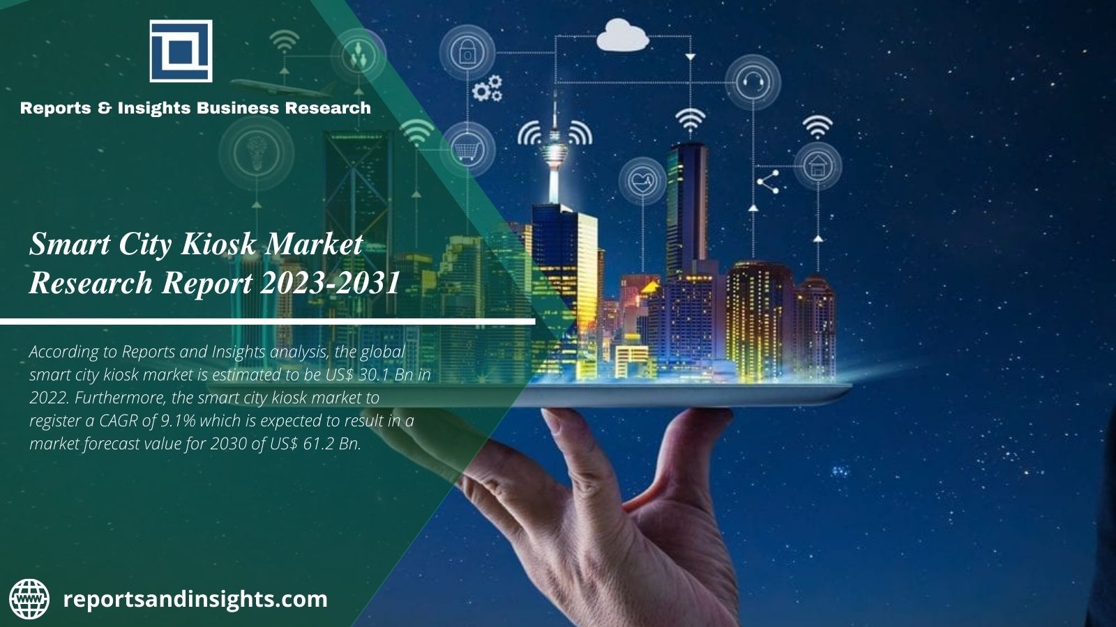 Smart City Kiosk Market Global Outlook 2023-2031: Market Dynamics ...