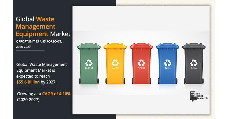 Efficient And Environmentally Friendly: Exploring The Global Market For ...