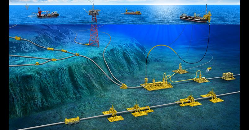 Offshore Pipeline Market Is Booming So Rapidly | Sapura, Fugro, Atteris