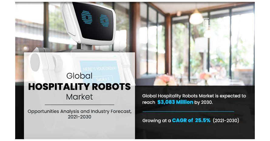 Hospitality Robots Market Will Gain Momentum By 2030 To Surpass $3,083 Million - Savioke ...