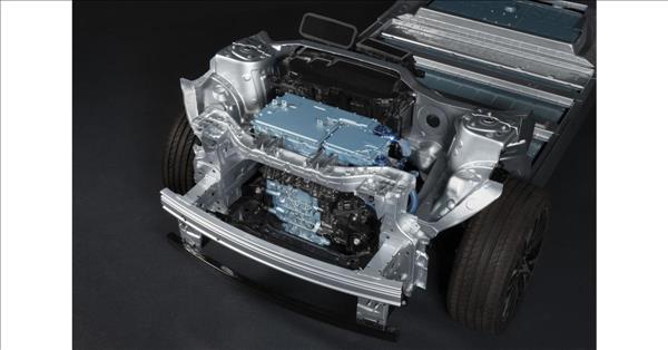 Motor For Battery Powered Vehicles Market Analysis & Forecast For Next ...