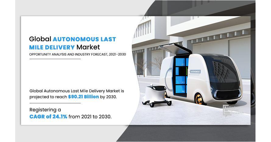 A Greener Delivery Future: Environmental Impact Of Autonomous Last Mile ...