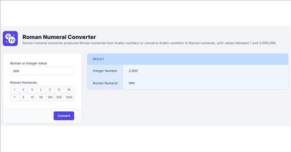 Roman Numeral Converter: A Practical Tool For Numerical Conversion By ...
