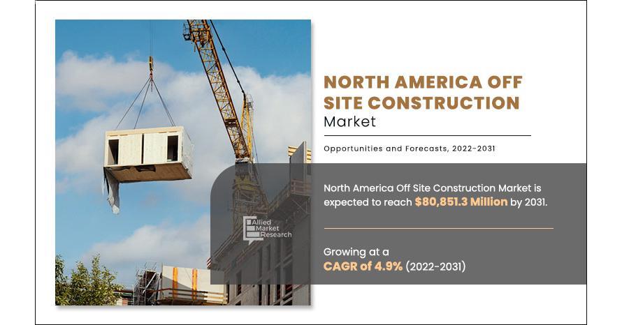 The Rise Of Off-Site Building Solutions Revolutionizing North America ...