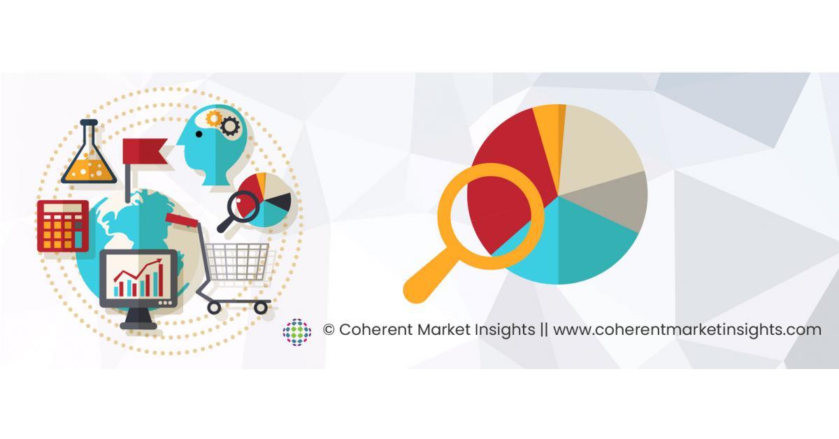 Unlocking The Potential: A Comprehensive Guide To Climate And Carbon ...