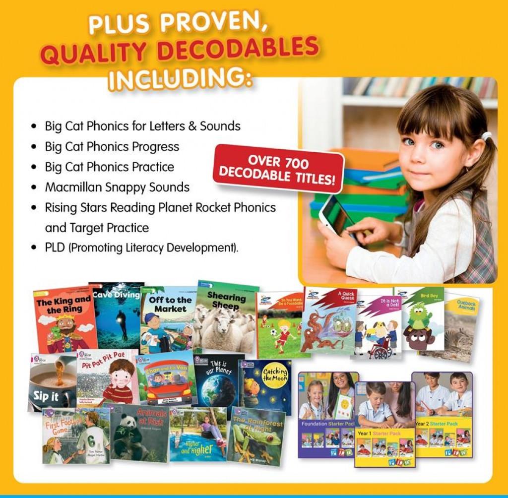 Lioncrest Education Revolutionizes Learning With Comprehensive Library ...