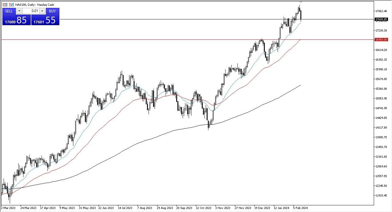 NASDAQ Forecast Today - 14/02: Continues To See Volatility