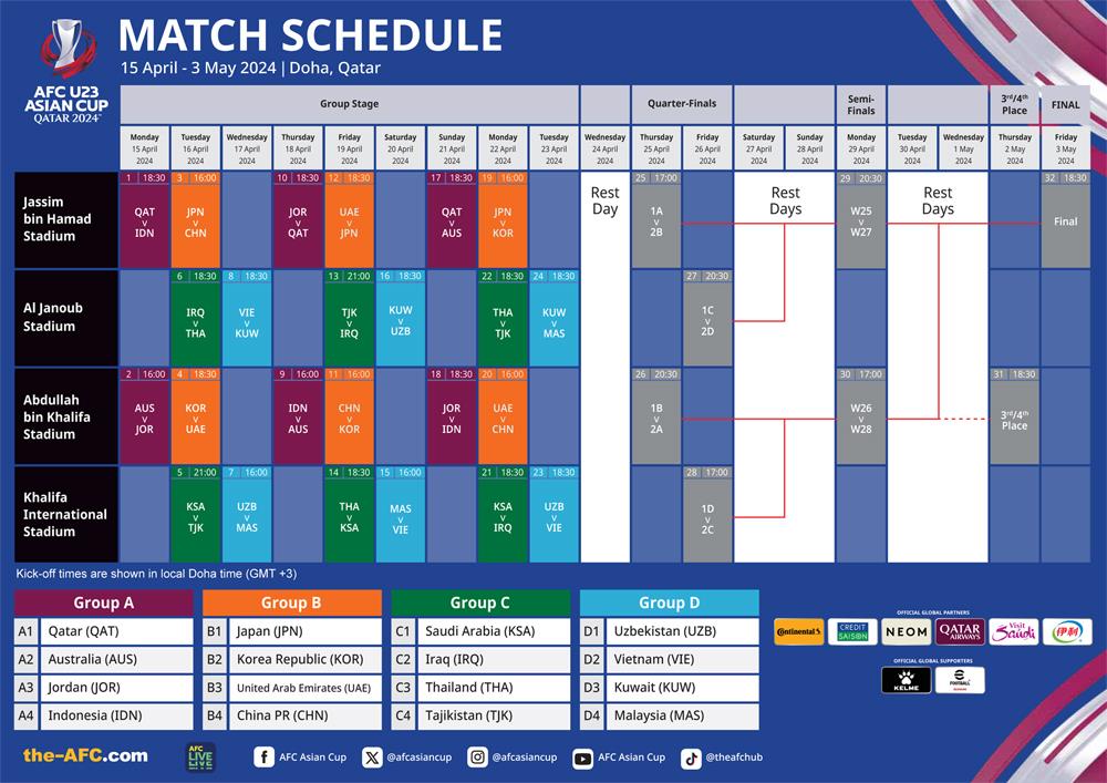 Teams Arrive For AFC U23 Asian Cup Qatar 2024, Match Schedule Revealed