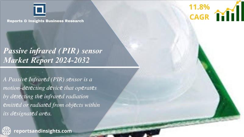 Passive Infrared (PIR) Sensor Market Size & Growth Analysis 2024-32