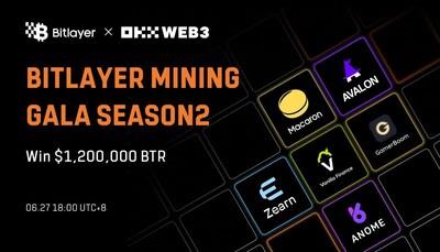 Bitlayer Launches Mining Gala Season 2, Featuring $1.2 Million Worth Of Token Rewards-- In ...