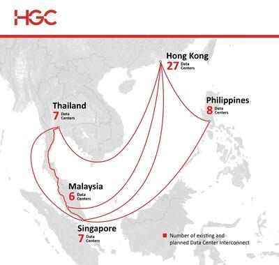 HGC Global Communications Launches Data Center Interconnect Clusters To ...