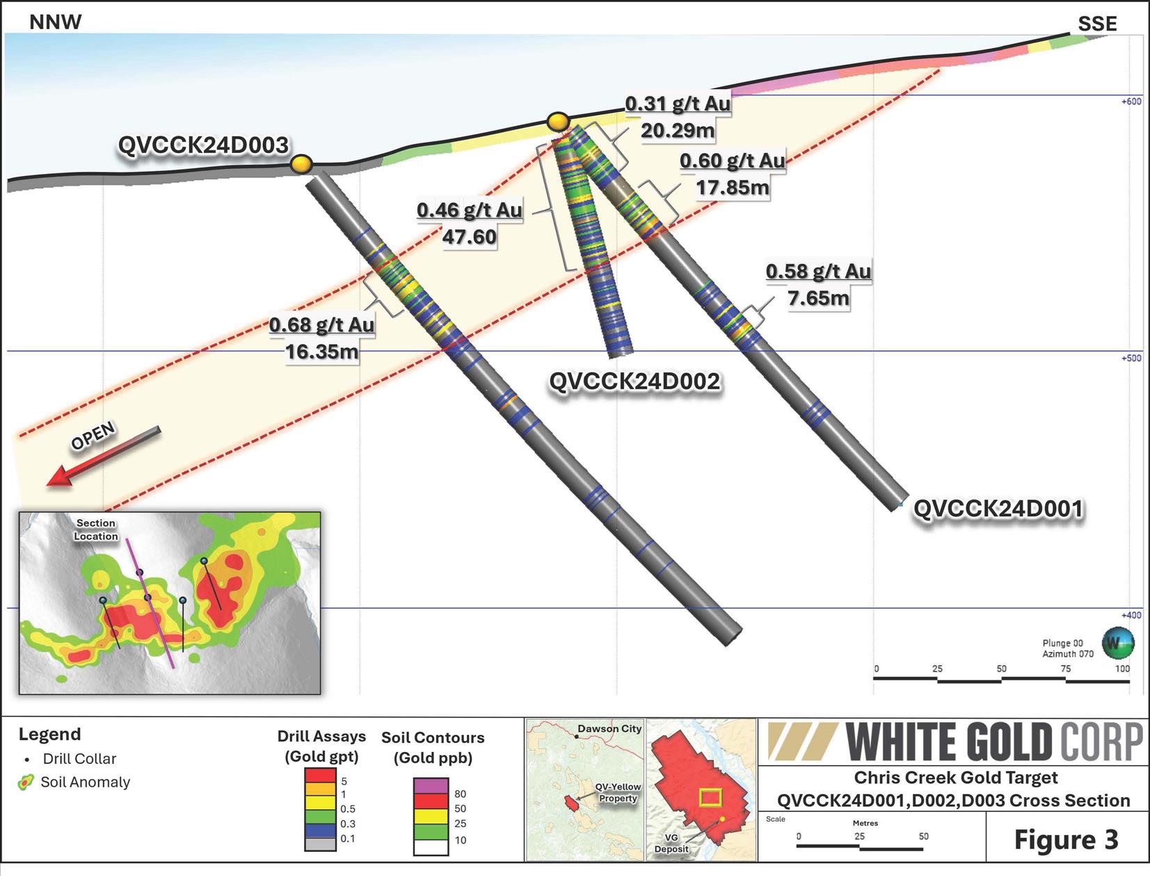 White Gold Corp. Encounters Broad Near Surface Gold-Bearing Structure With High Density Quartz ...