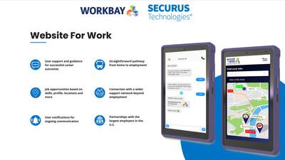 Securus Technologies And Workbay Partner With Texas Department Of ...