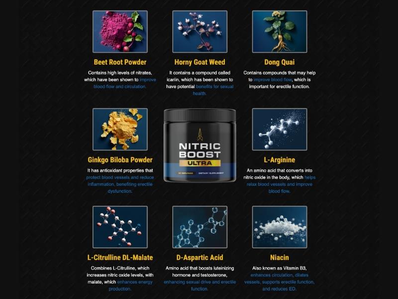 Nitric Boost Under Review: Most Effective NO2 Booster Using 1-Minute ...