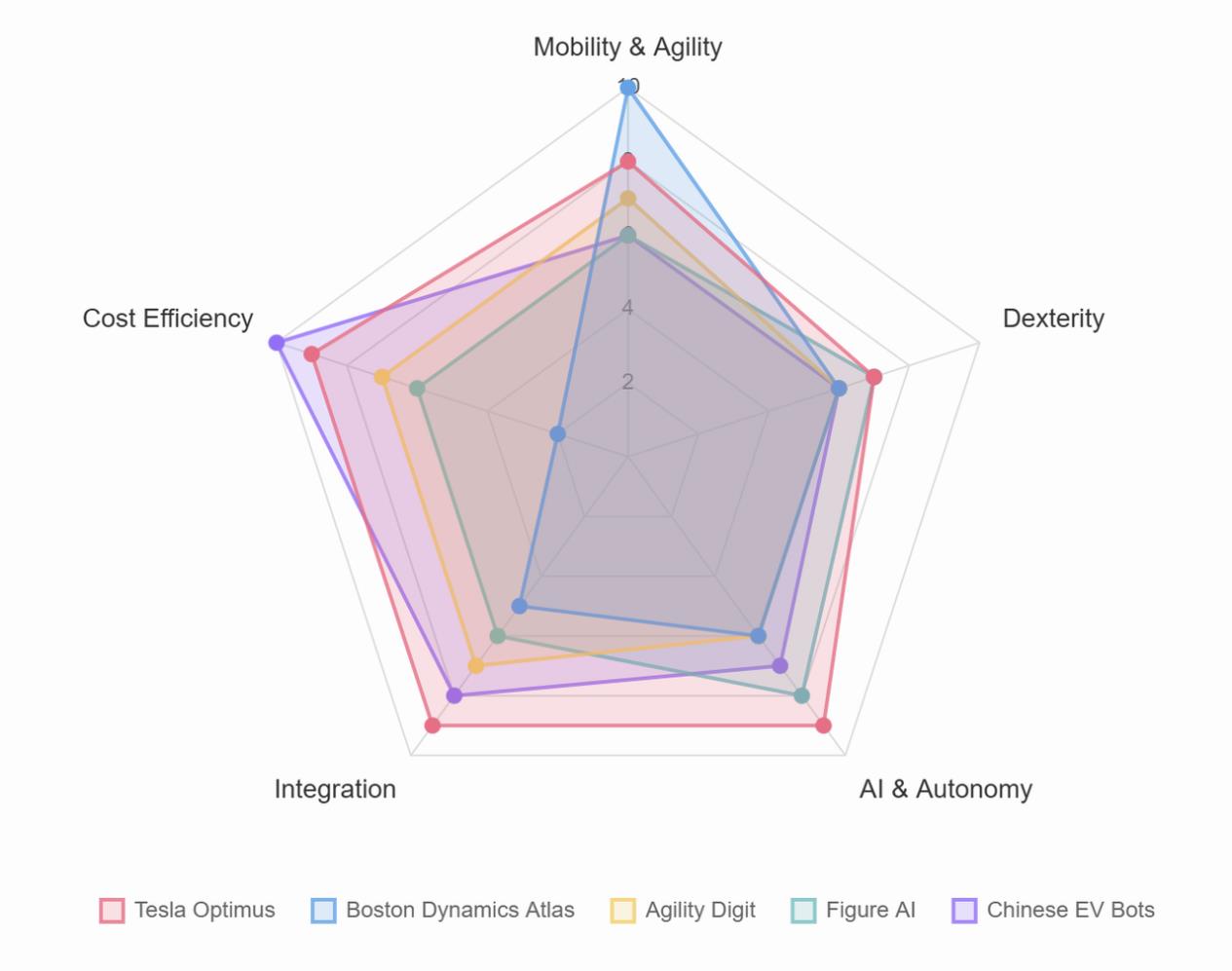 Skywork.Ai Launches Globally, Introducing The World’S First ...