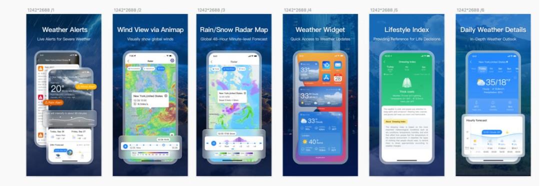 Mojiweather's Enhanced Meteorological Service Matrix Empowers Global ...