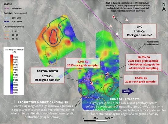Torr Metals Samples 16.9% Copper And Identifies Coincident >900 Meter ...