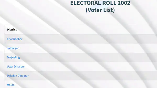 SIR In Bengal: What To Do If Your Name Does Not Appear In The 2002 ...