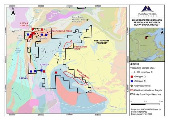 Magna Terra Samples High-Grade Copper Assaying Up To 8.17% Cu At The ...
