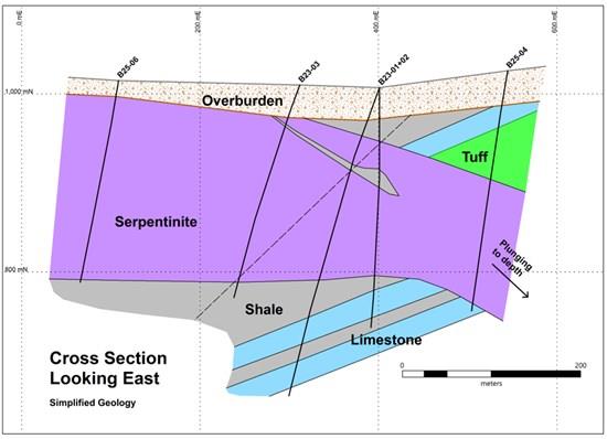 Inomin Drilling Confirms District-Scale Potential Of Beaver-Lynx ...