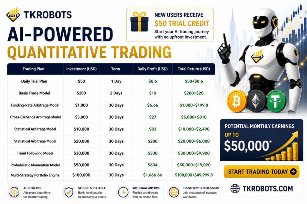 TKROBOTS Launches AI Quant Trading Platform With Free Trial Access For ...