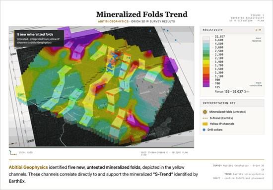 Thistle Resources Announces Certified Assay Results Of 1.65 G/T Au Over ...