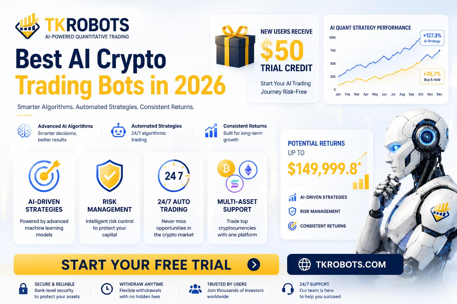 TKROBOTS AI Crypto Trading Bot: Maximize Your Profits With Smart ...