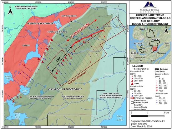 Magna Terra Commences Exploration At The Humber And Shellbird Projects ...